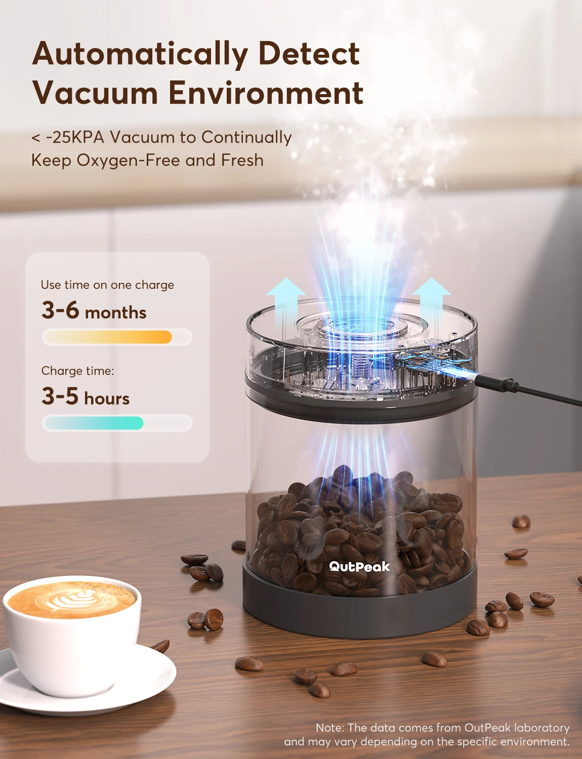 Outpeak Smart Electric Coffee Canister -Space Grey